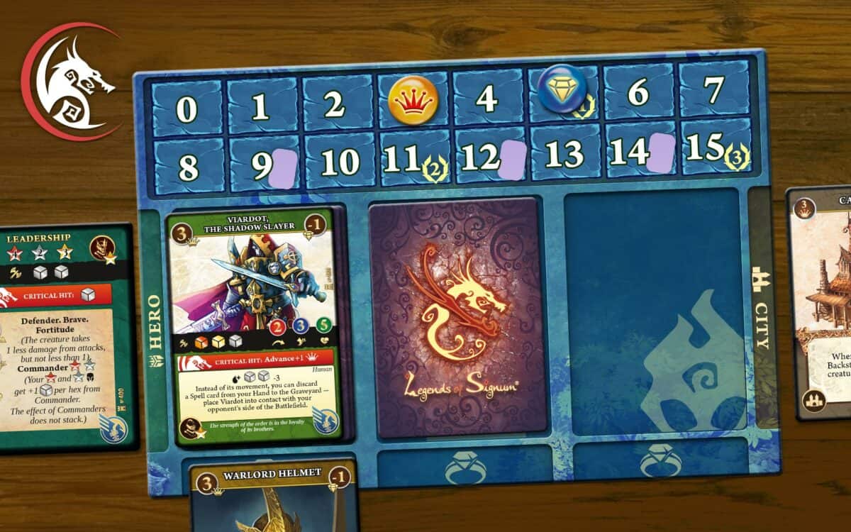 A little bit about economics - Signum Games